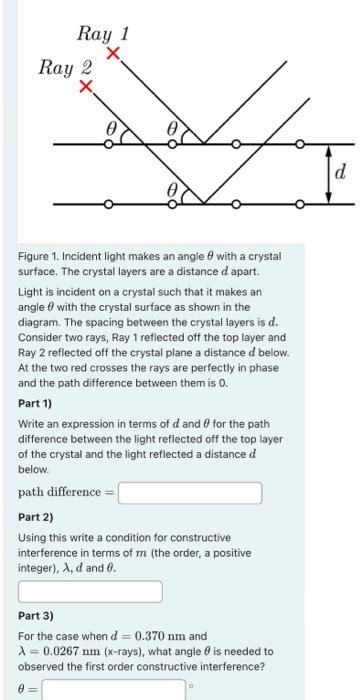 solved figure 1 interference pattern for two finite slits