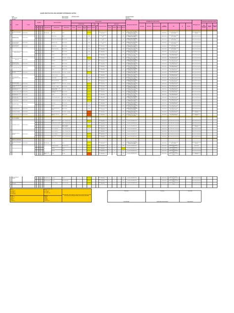 hiradc scaffolding isolation energy bekerja di ketinggian pdf