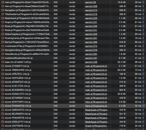 Tommaso Allevi On Linkedin 2 H2 Javascript Esm Asyncload Tcp