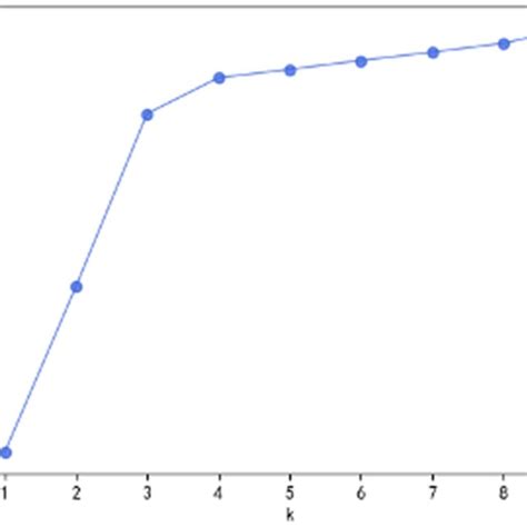 Common Chip Surface Defects A Large Area Missing B Small Area Download Scientific Diagram