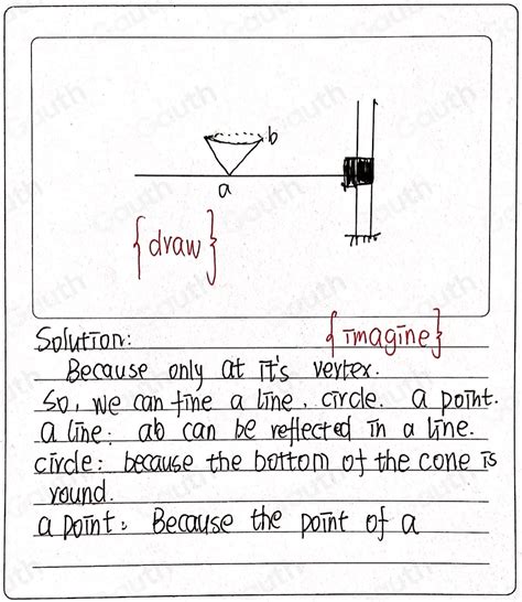 solved if a right circular cone is intersected by a plane only at its