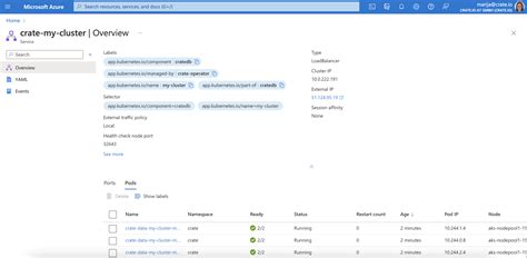deploying cratedb clusters with kubernetes on azure aks tutorials