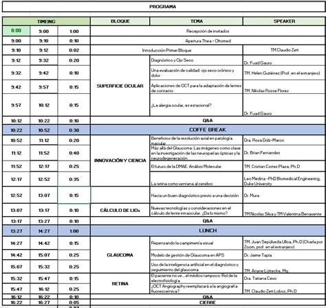 La retina como ventana al cerebro Aplicación de algoritmos de complejidad para la detección de