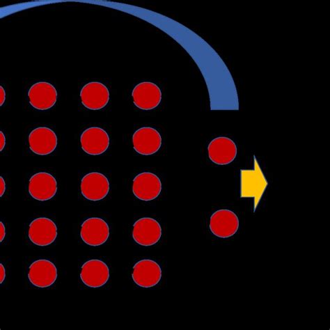 a schematic of ann which has 4 hidden layers each with 100 neurons