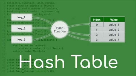 Adding A New Node To Windows Failover Cluster Instance Wfci By