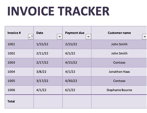 Invoice Tracker Excel Template