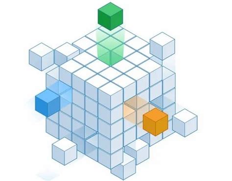 Dynamic Analysis Service At ₹ 5000 Sample In Madurai Id 2852101097173