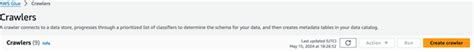 Amazon Data Firehose Custom Prefixes For Amazon S3 Objects Aws Big Data Blog