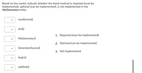 Solved Question Points What Is A Use Case Diagram Chegg