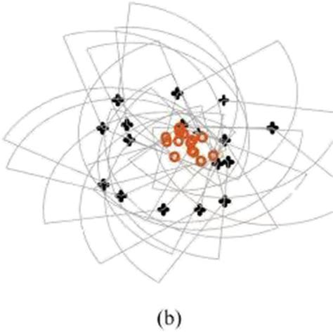 The Comparison Of Different K Angle Coverage Algorithms Download