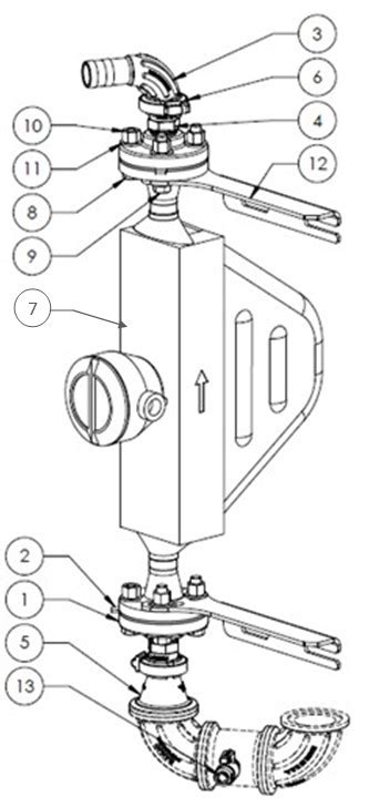 Coriolis Mass Meter