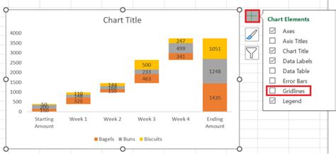 How To Create A Stacked Waterfall Chart In Excel
