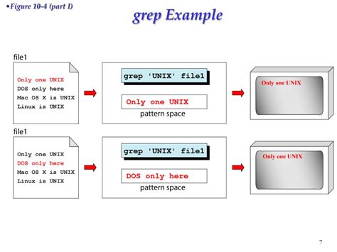 Ppt 파일 내용 검색 Grep Egrep Fgrep 파일 검색 Find 명령어 검색 Whereis Which Powerpoint Presentation