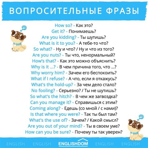 Вчити англійську мову онлайн безкоштовні онлайн курси англійської 2024 영어 공부 언어