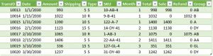 Create Calculated Columns Without Writing Formulas Excel University