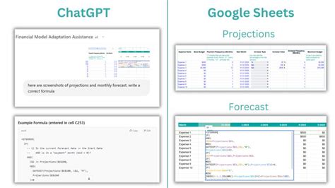 Financial Modeling With Chatgpt O1 Assistance Some Notes On My Recent