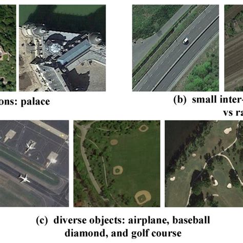 Three Major Challenges A Large Intra Class Variations B Small