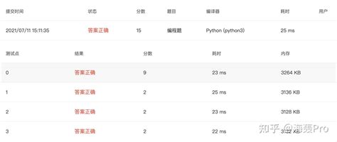 【pta｜python】浙大版《python 程序设计》题目集：第三章 知乎