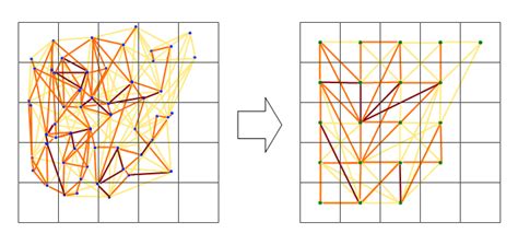 R Showing Spatial And Temporal Correlation On Maps Cross Validated