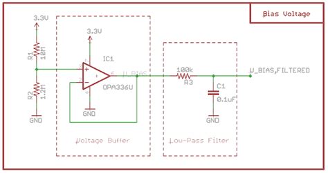 Reflectance Pulse Oximetry And Photoplethysmograph Signal Processing