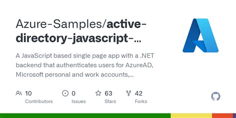 Github Azure Samplesactive Directory Javascript Singlepageapp Dotnet Webapi V2 A Javascript