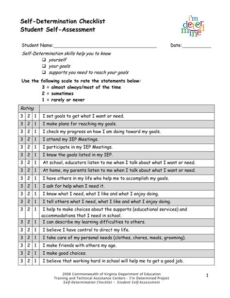 Virginia Self Determination Checklist Student Self Assessment Download Printable Pdf Virginia Self Determination Checklist Student Self Assessment Download Printable Pdf