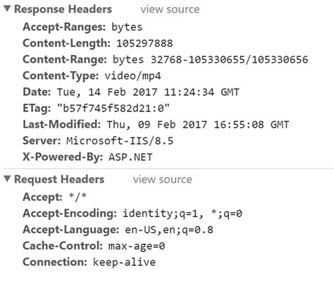 html asp mvc video caching stack overflow