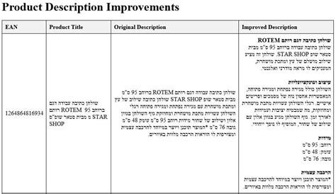 marketplace ai coding michael mitrani 16 comments