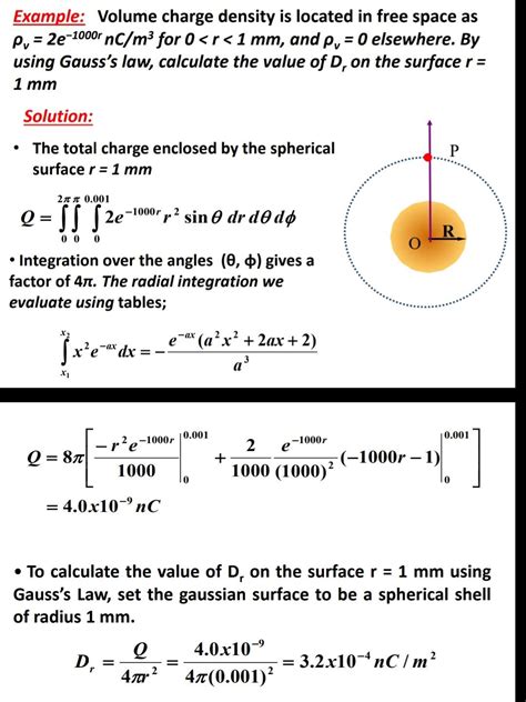 Solved Old Mathjax Webview