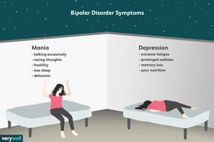 The Impact Of Bipolar Disorder On Sex