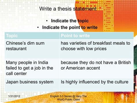 Identify And Write A Thesis Statement Shared Using Visualbee Ppt