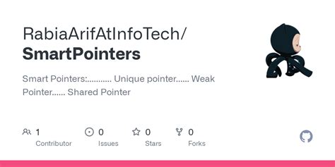 Github Rabiaarifatinfotechsmartpointers Smart Pointers