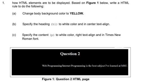 Solved How HTML Elements Are To Be Displayed Based On Chegg