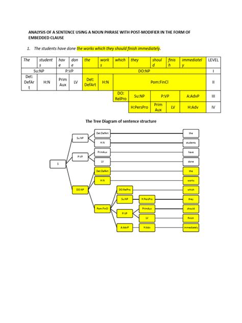 example of embedded clause analysis pdf semantics linguistic morphology