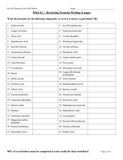 Writing And Naming Binary Compounds Worksheet DocsLib