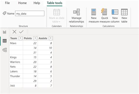 Power Bi How To Replace Blank With Text
