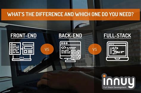 Front End Vs Back End Vs Full Stack Whats The Difference And Which One Do You Need Innuy