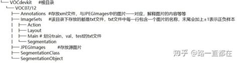 yolov3实现鱼类目标检测 鱼类目标检测数据集 csdn博客