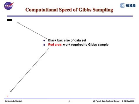 Ppt Bayesian Analysis Of Cmb Data Using Gibbs Sampling Powerpoint