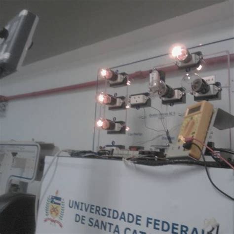 Rexlab Laboratório De Experimentação Remota Araranguá Sc