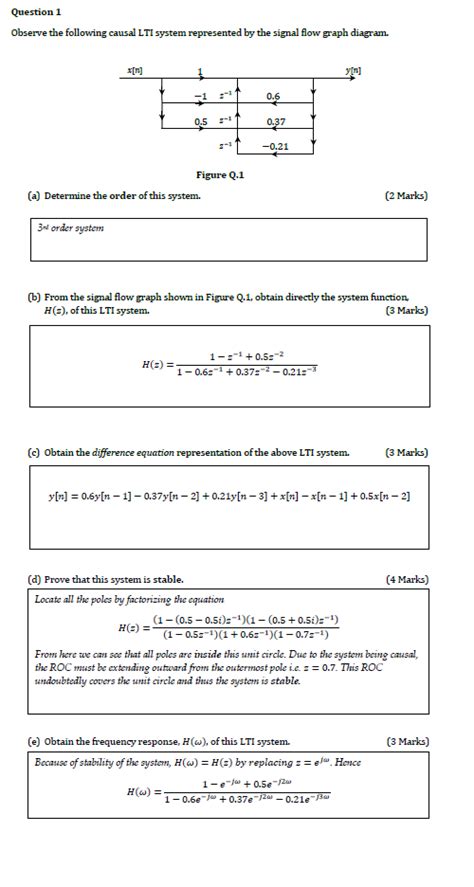 solved question 1 observe the following causal lti system