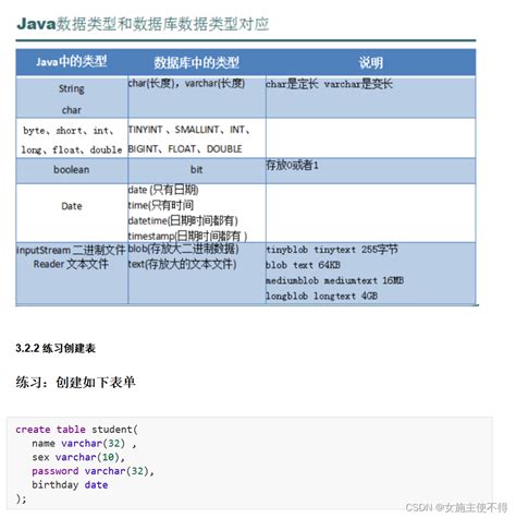 Mysql数据库和sql语句 Csdn博客 Mysql数据库和sql语句 Csdn博客