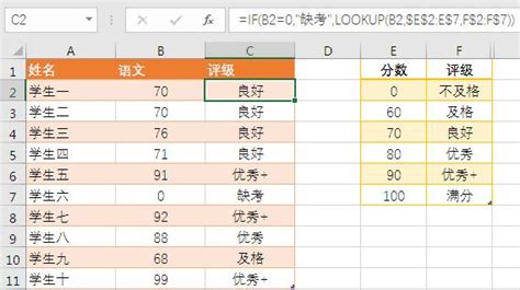 Excel中if函數的多條件判斷（嵌套），與lookup函數的聯合應用 每日頭條