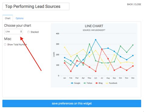 How To Add A Graphly Report To Your Dashboard Graphly