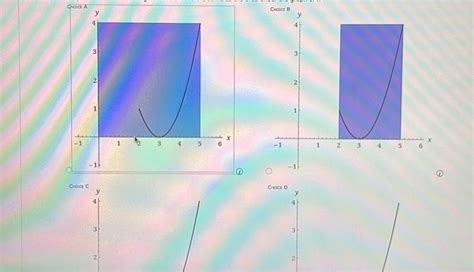 solved consider the glven function and the given interval