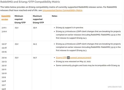 rabbitmq 安装教程rabbitmq在windows、centos和docker如何安装，一些常用命令的使用，以及 掘金