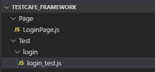 Page Object Model POM In Test Automation Celestial Systems Inc