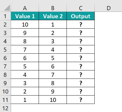 Multiply Formula In Excel How To Use Formula And Examples