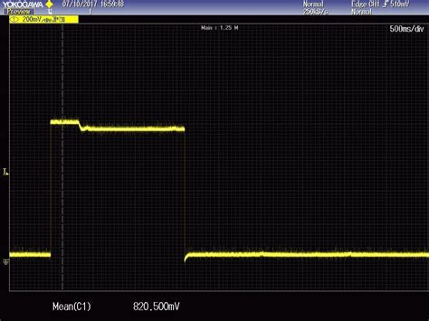 Tms320f28332 There Is A Dip In Voltage At Adc Analog Input When Can Message Is Received
