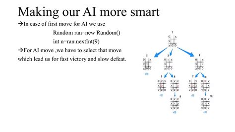 tic tac toe using mini max algorithm pptx